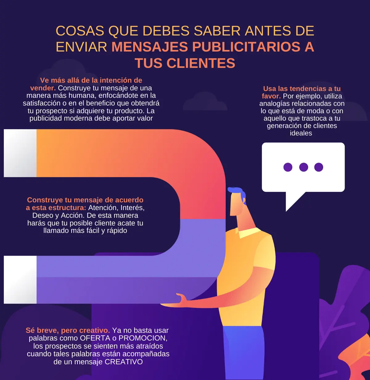 Las mejores frases para ofrecer un producto por WhatsApp - Ejemplos